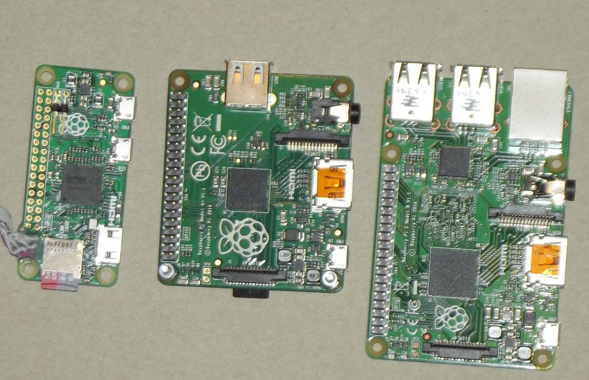 Erste Schritte mit dem Raspberry Pi Zero - Raspberry Pi Geek
