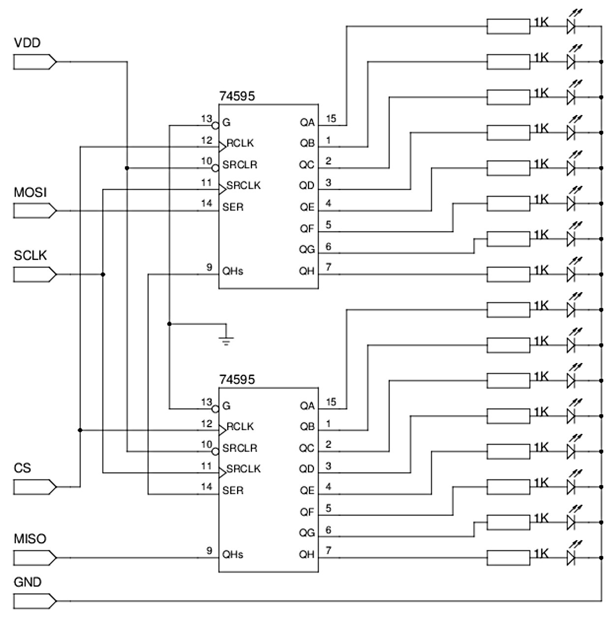 SPI-Tester auf der Basis des CH341 - Raspberry Pi Geek